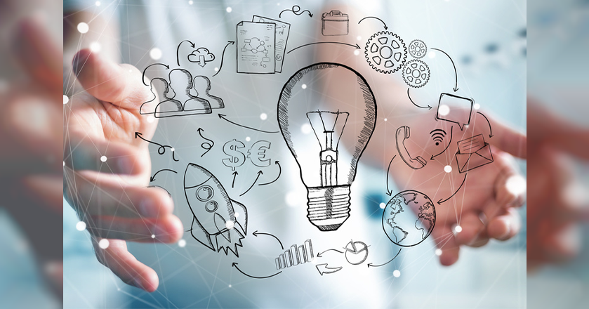 Design Thinking | Erlebe Software