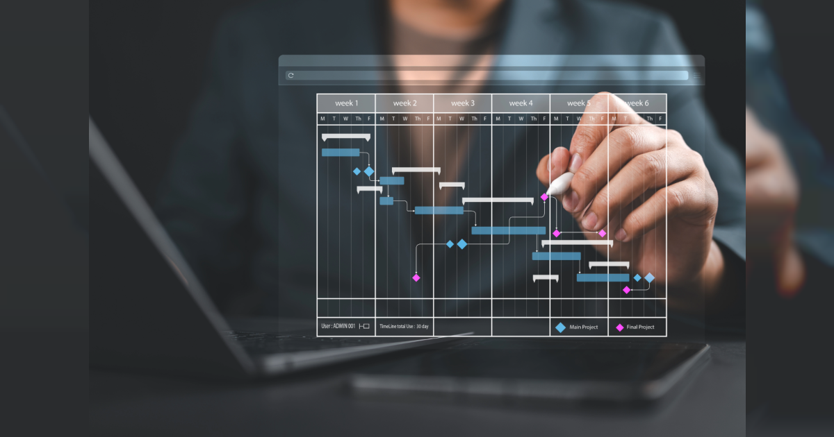 SAP Arbeitsplan mit Komponentenzuordnung kopieren | Erlebe Software